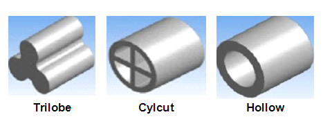 Grading or Guard bed Catalysts in Hydrotreating Reactors - www ...